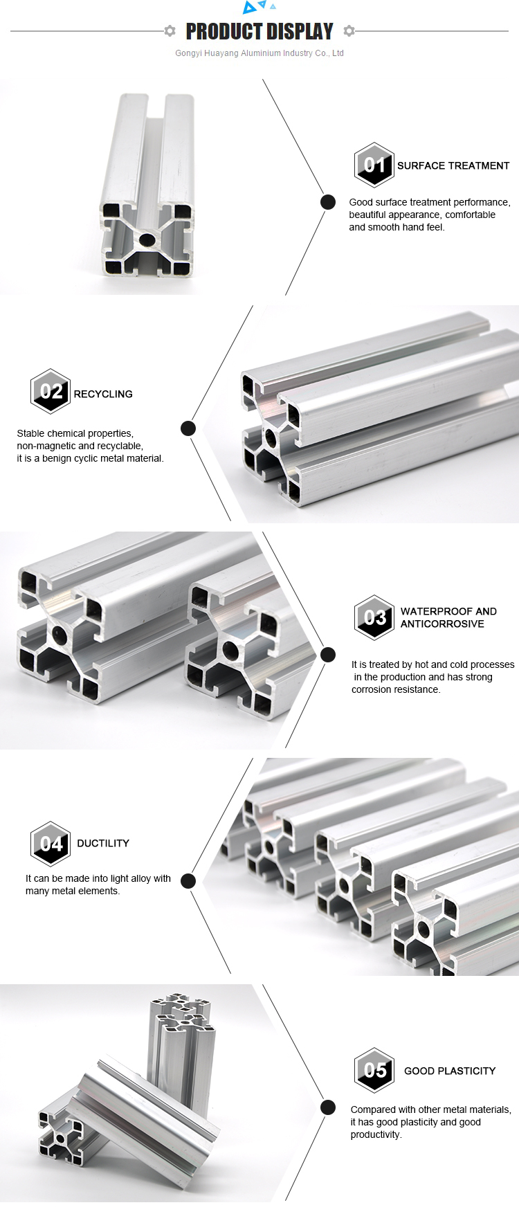 40x40 aluminum extrusion profile 4040 t slot industrial aluminum ...